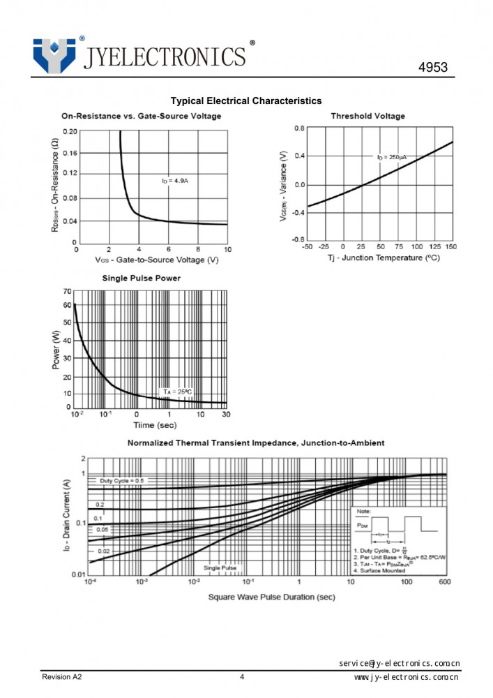 JingYang 4953 datasheet page 4