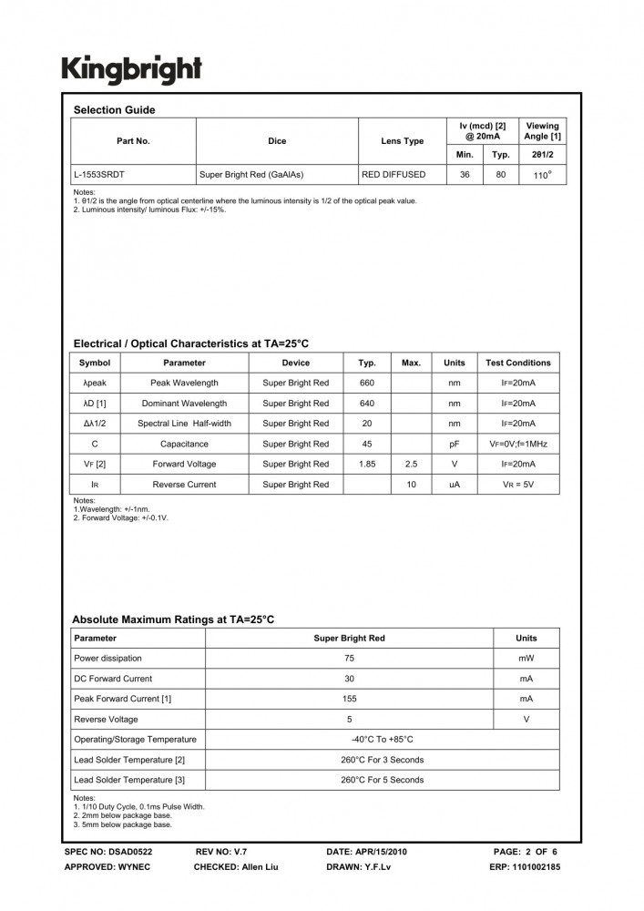 L-1553SRDT datasheet page 2