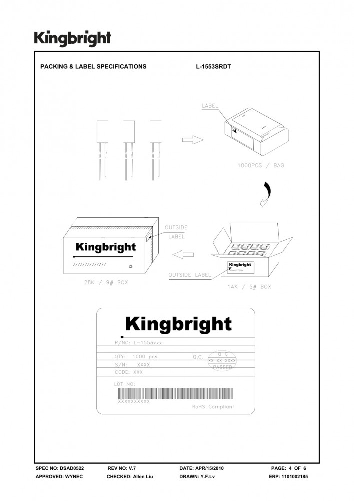 L-1553SRDT datasheet page 4