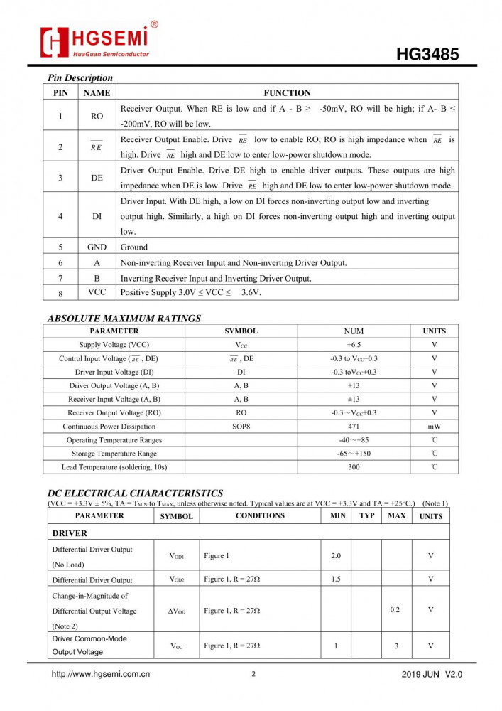 HG3485EIM/TR datasheet page 2