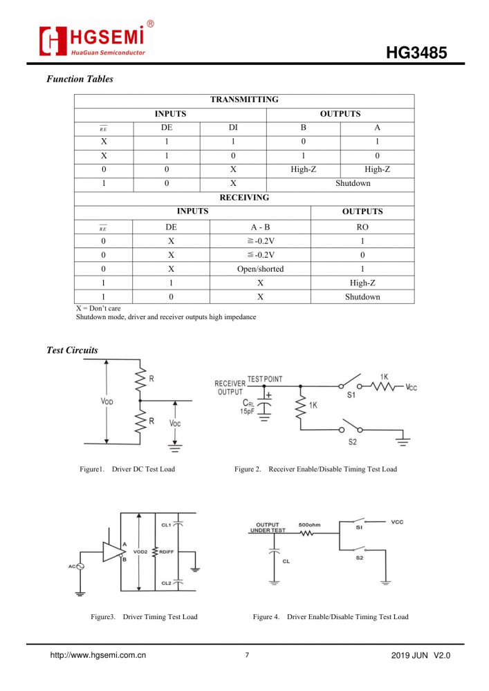 HG3485EIM/TR datasheet page 7