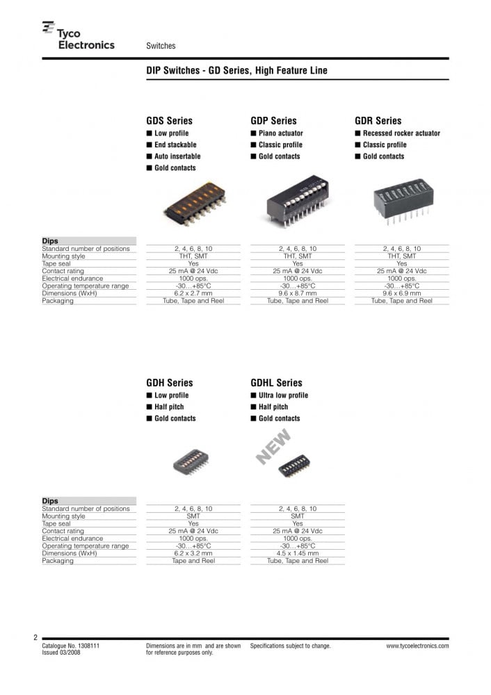 TE Connectivity switch catalog page 3