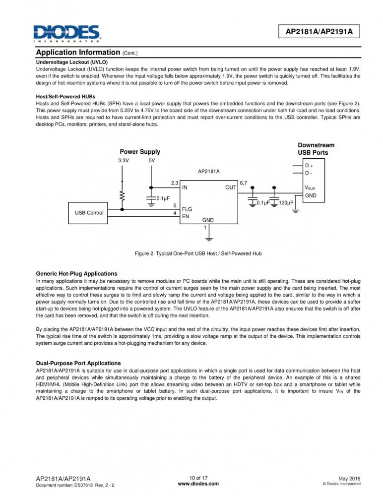 AP2191AMP-13 datasheet page 10