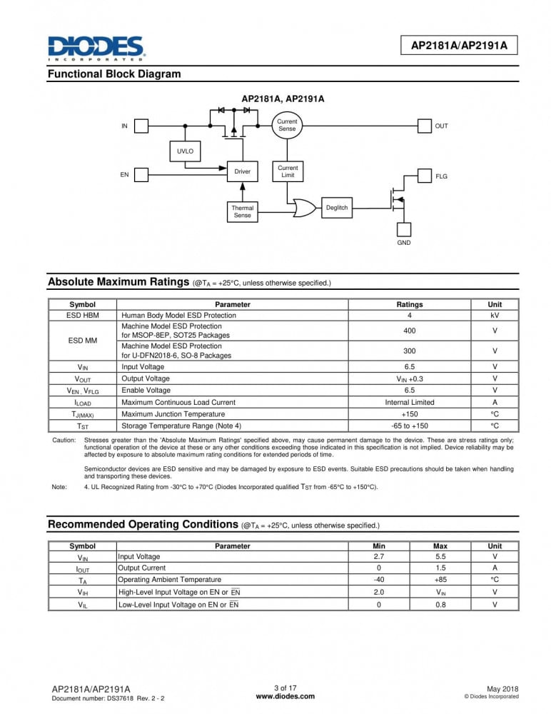 AP2191AMP-13 datasheet page 3