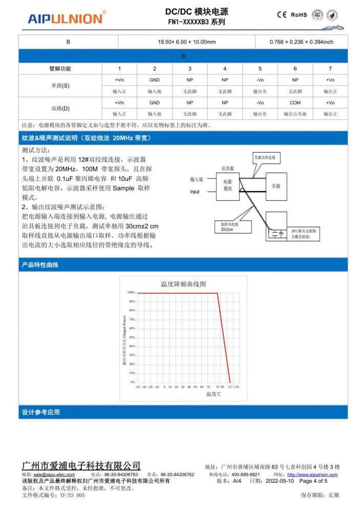 FN1 series datasheet page 4