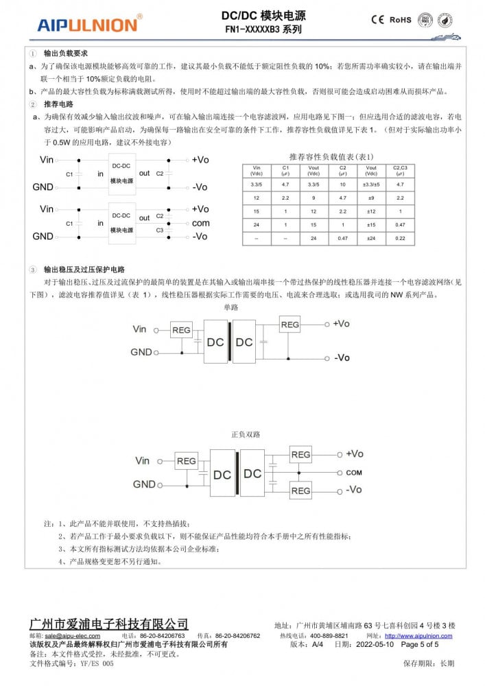 FN1 series datasheet page 5