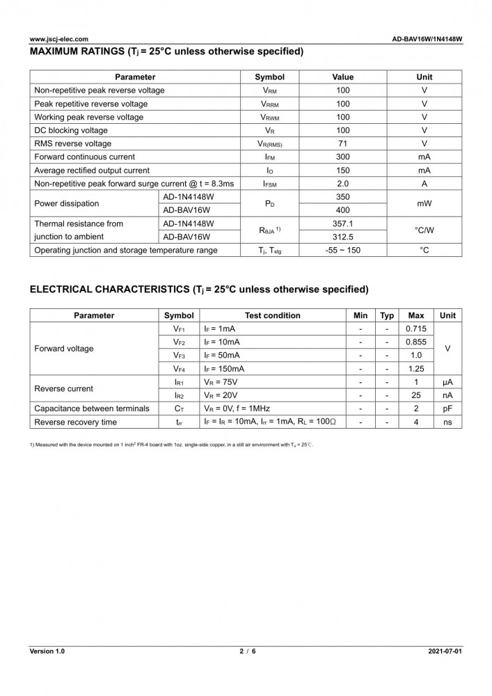 AD-1N4148W datasheet page 2