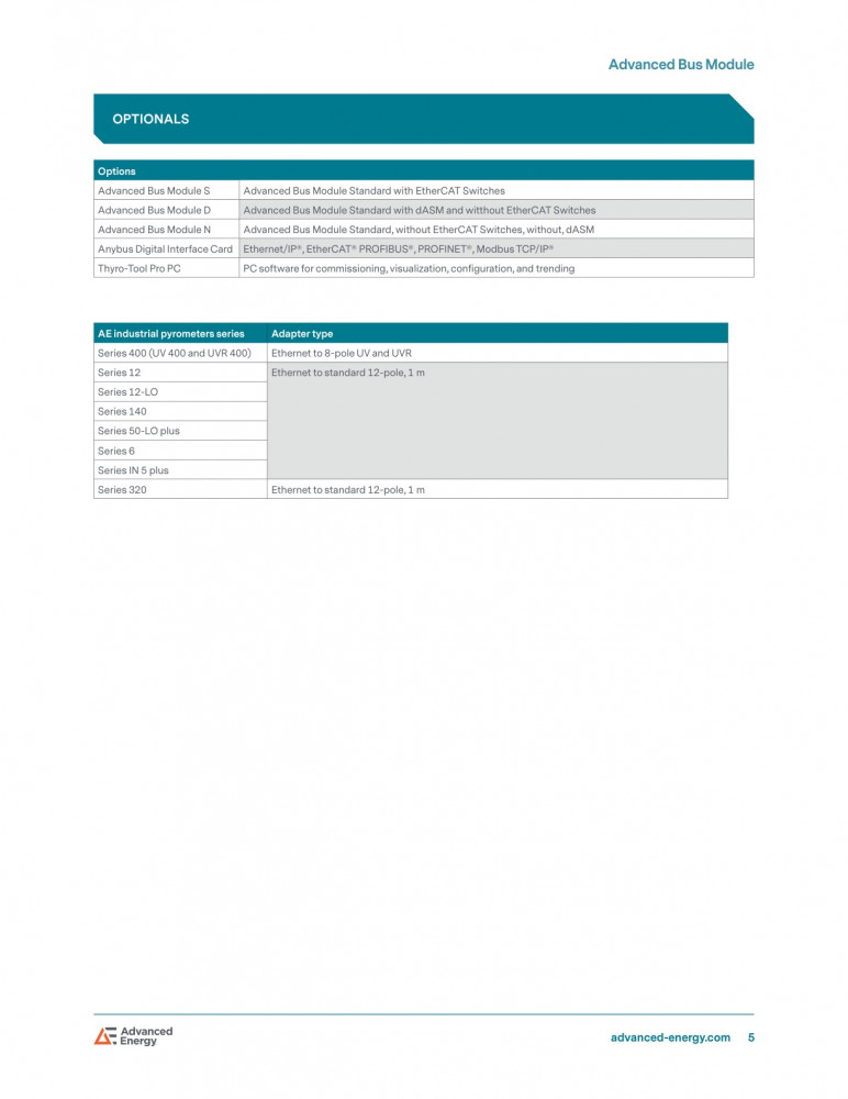 Advanced Bus Module technical document page 5