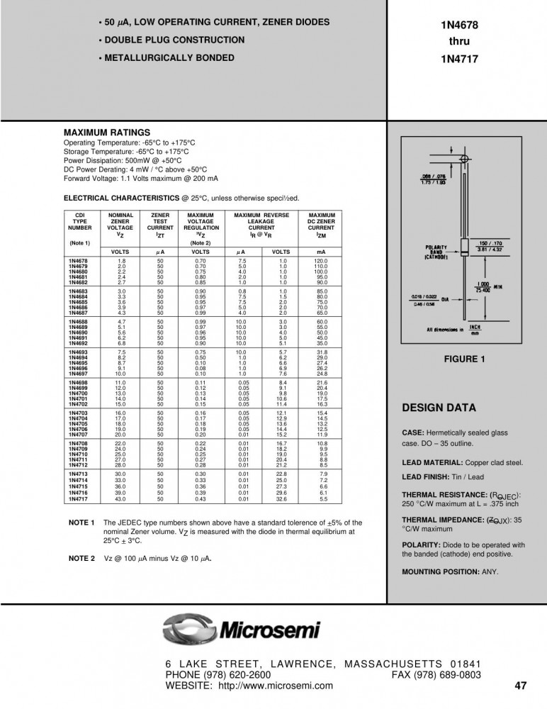 1N4689 datasheet page 1