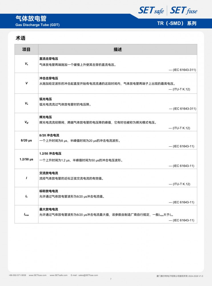 TR091H-SMD datasheet page 7