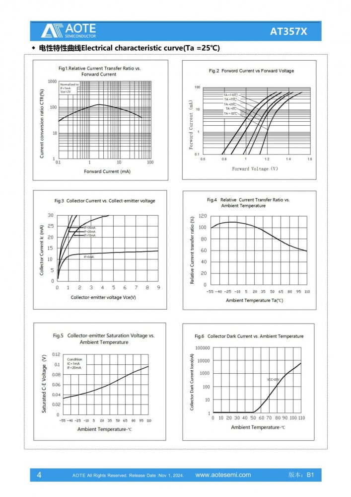 AT357X datasheet page 5