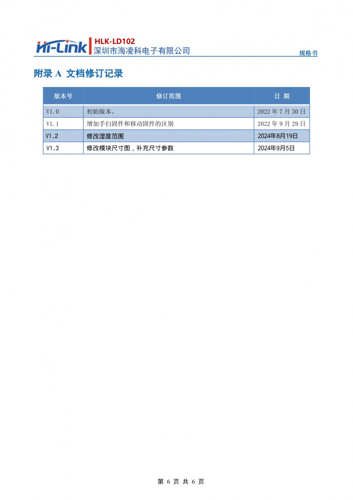 HLK-LD102 datasheet page 8