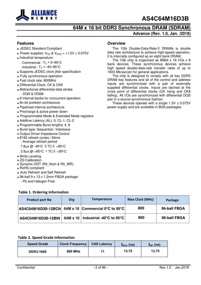 AS4C64M16D3B datasheet page 2
