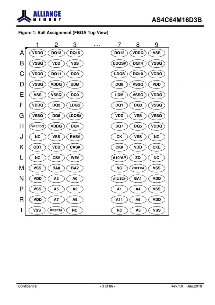 AS4C64M16D3B datasheet page 3
