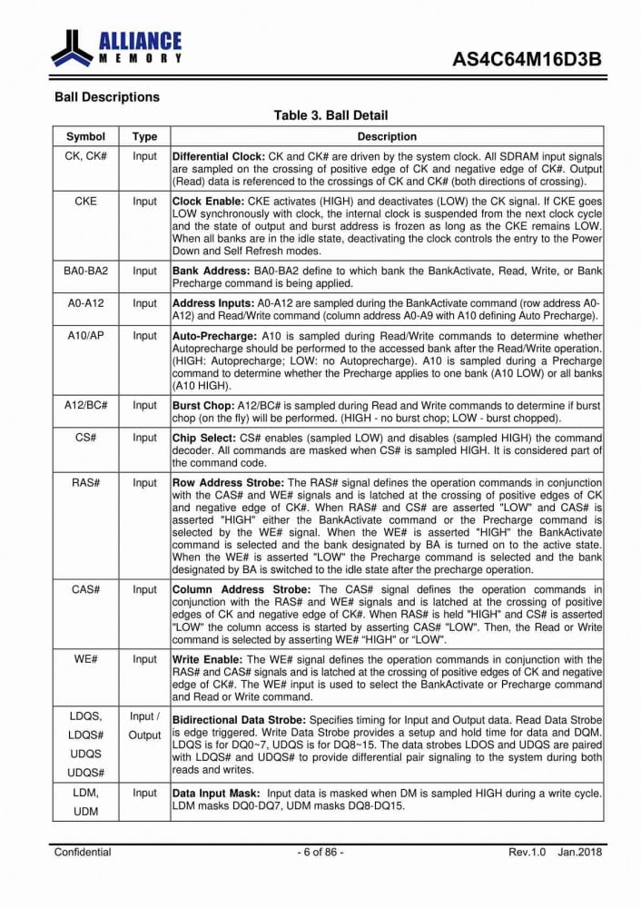 AS4C64M16D3B datasheet page 6