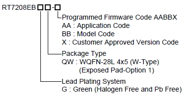 RT7208EB - High-Integration USB PD Controller with Internal Feedback Compensation and Synchronous Rectification for ZVS Control for sale