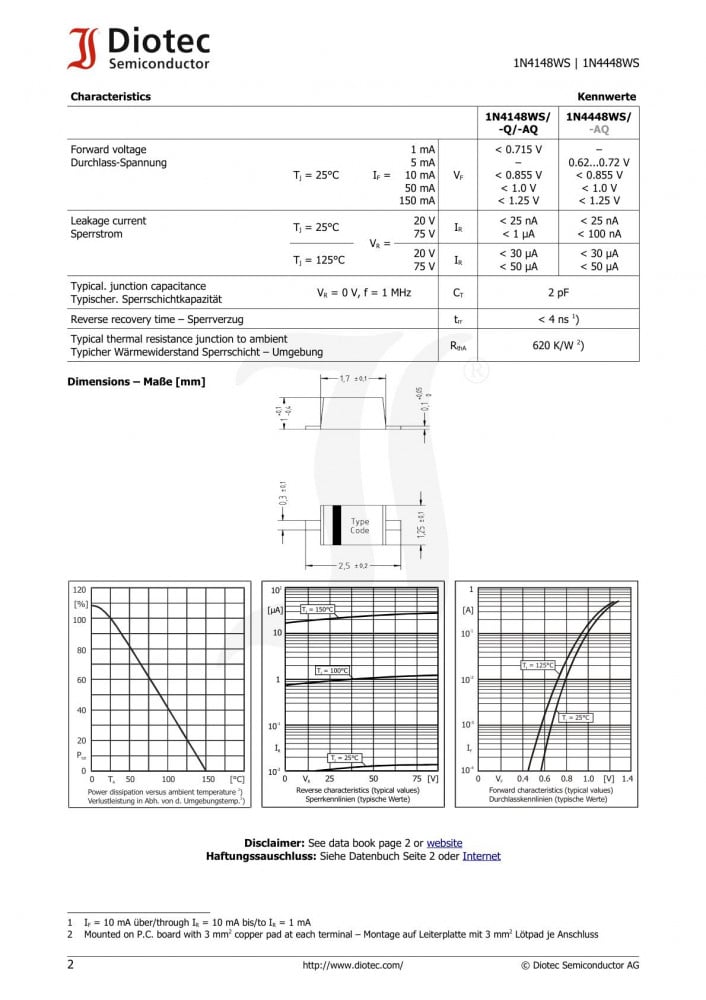 DIOTEC 1N4148WS-AQ datasheet page 2