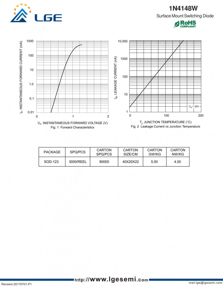 LGE 1N4148W datasheet page 2