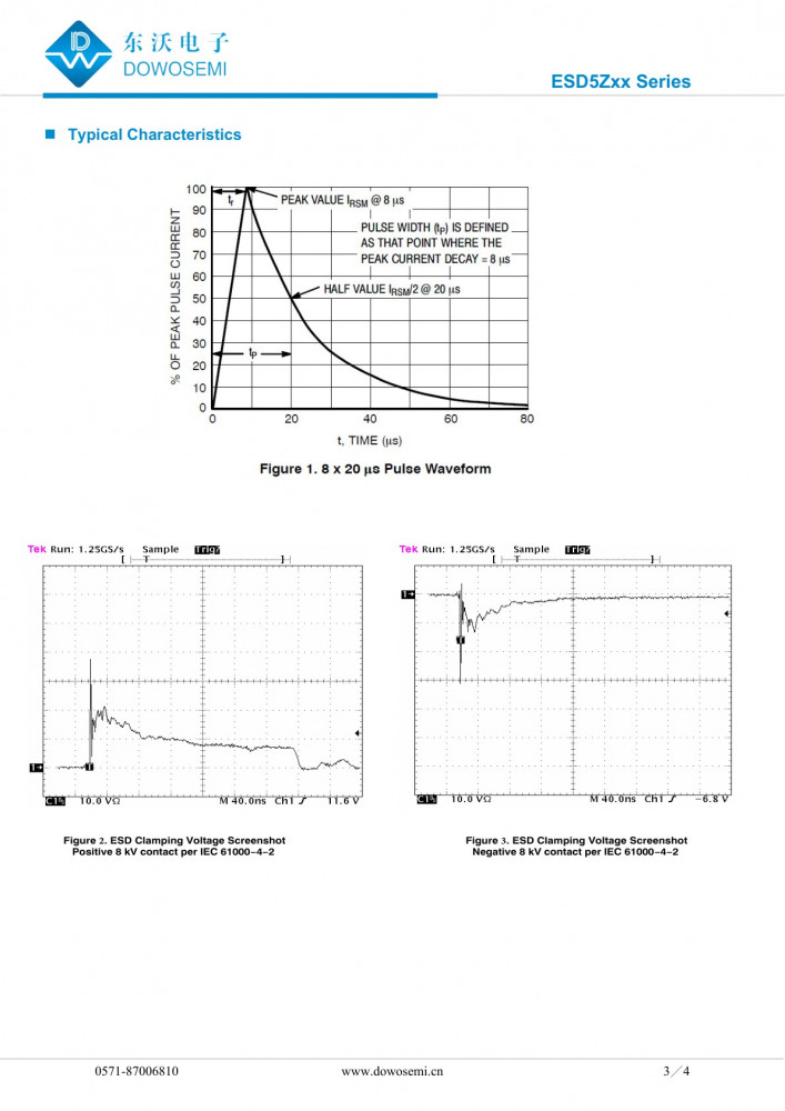 ESD5Z3.3 datasheet page 3