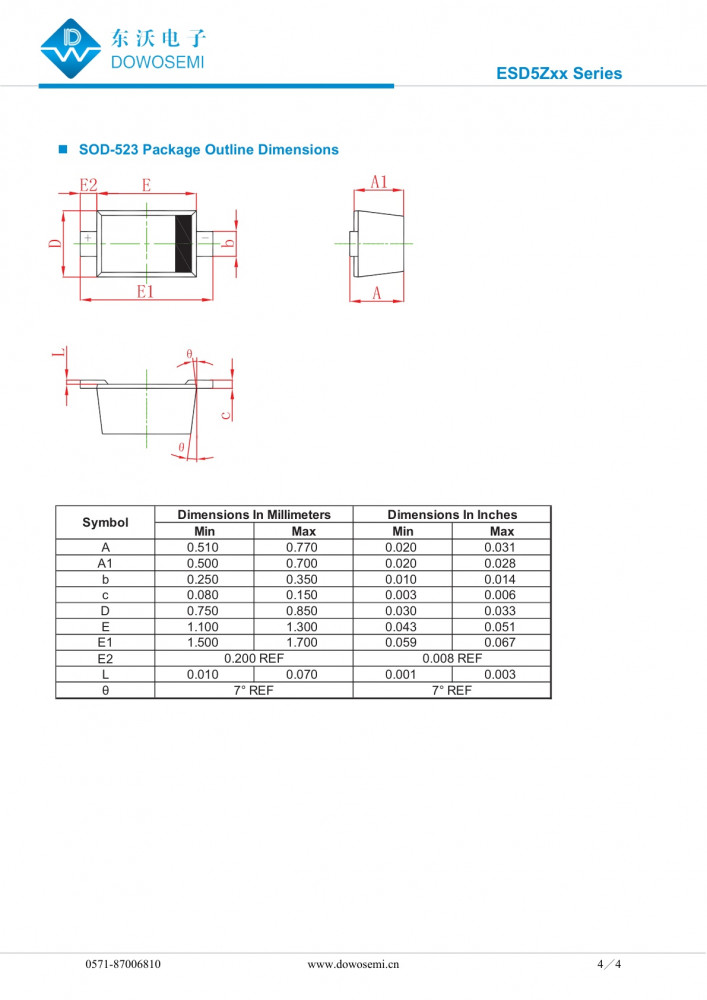 ESD5Z3.3 datasheet page 4