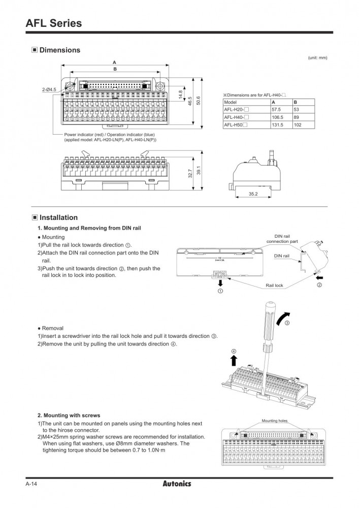 AFL Series document page 2