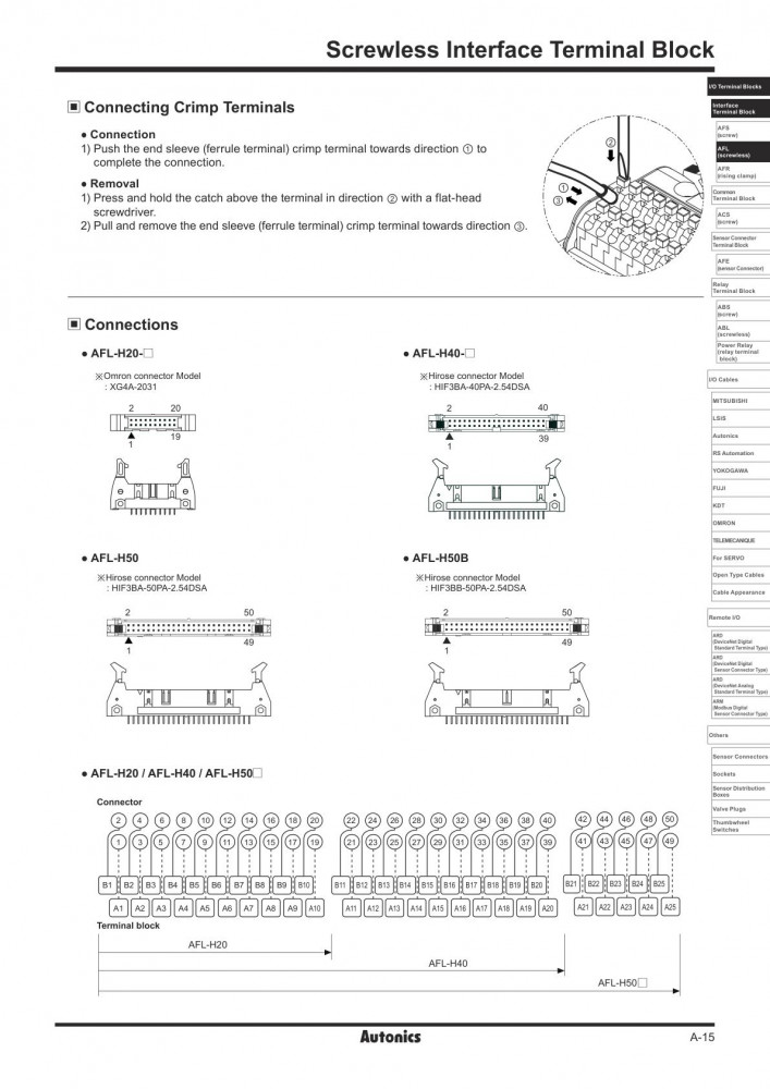 AFL Series document page 3