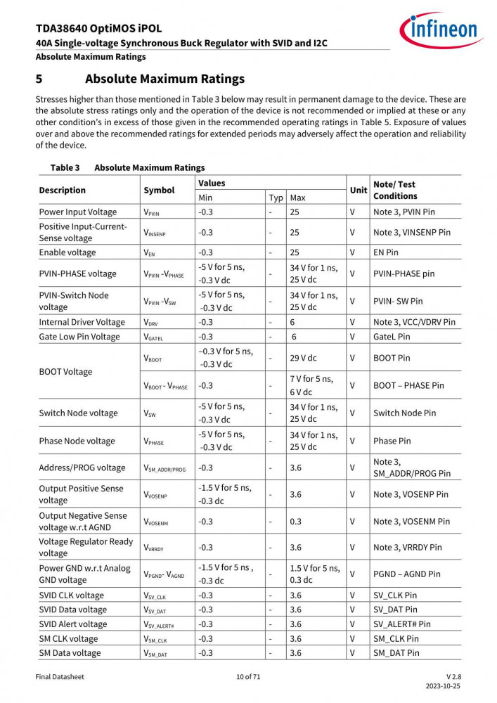 TDA38640 datasheet page 10