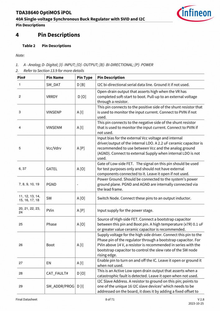 TDA38640 datasheet page 8