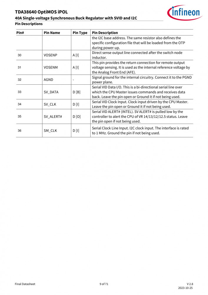TDA38640 datasheet page 9
