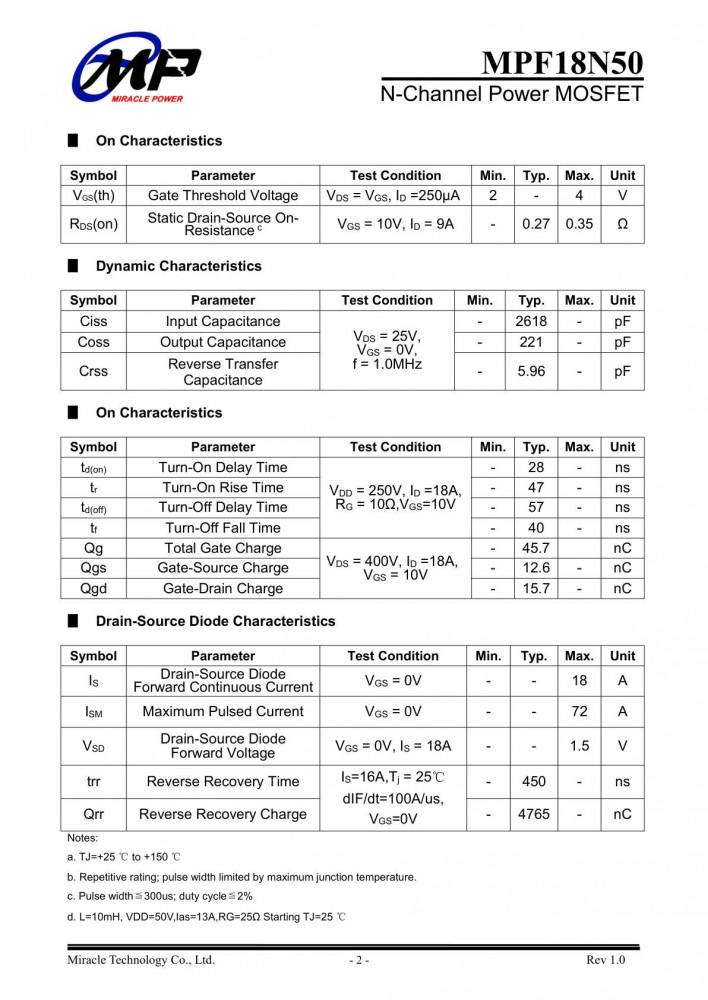 MPF18N50 datasheet page 2