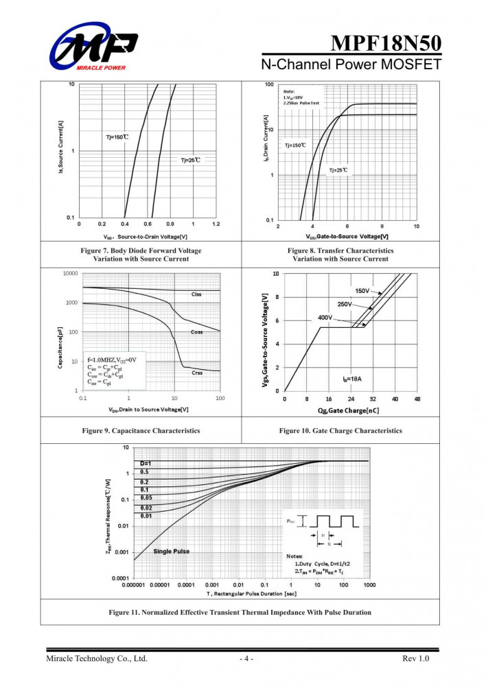 MPF18N50 datasheet page 4