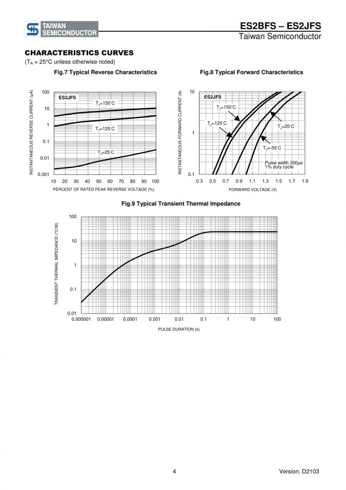 ES2BFS datasheet page 4