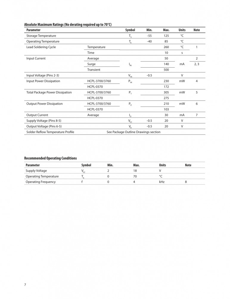 HCPL-3760 datasheet page 7