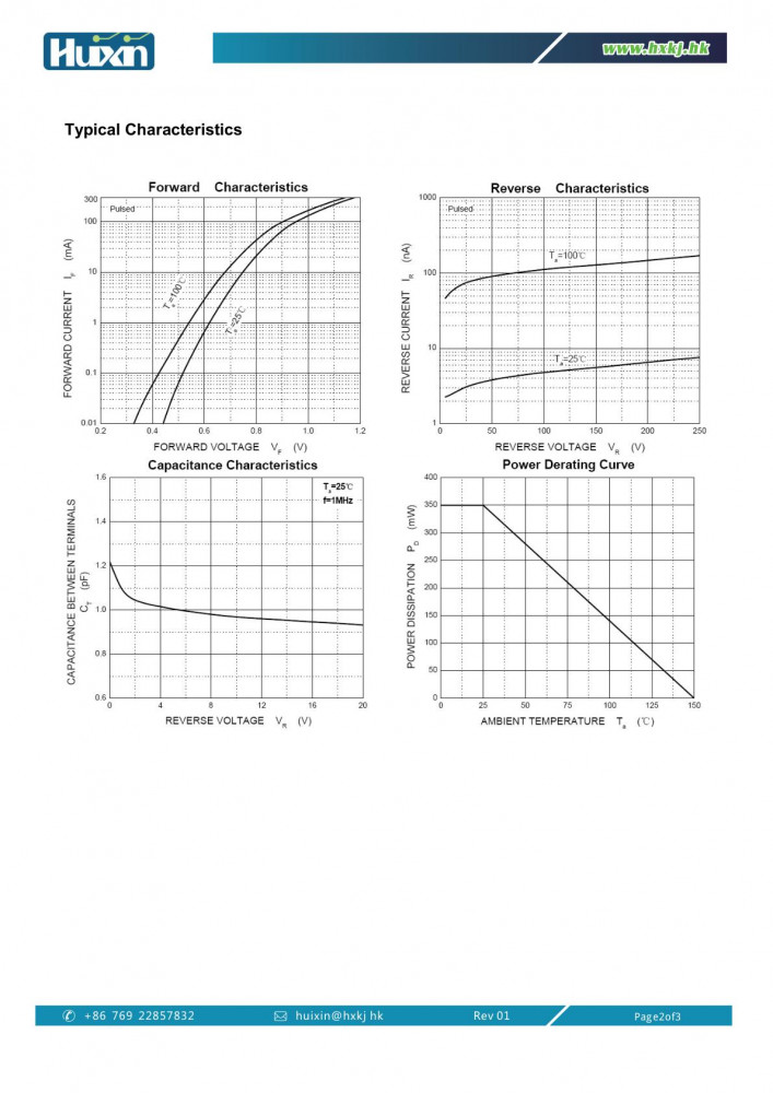 BAV23S datasheet page 2