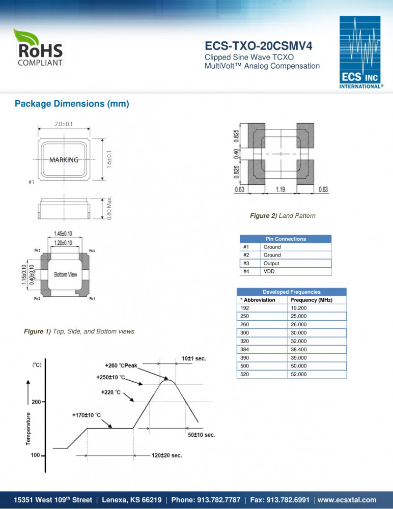 ECS-TXO-20CSMV4 technical document page 2