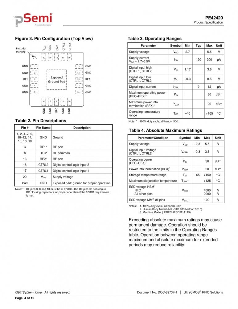 PE42420E-Z datasheet page 4