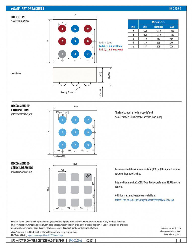 EPC2039 datasheet page 6