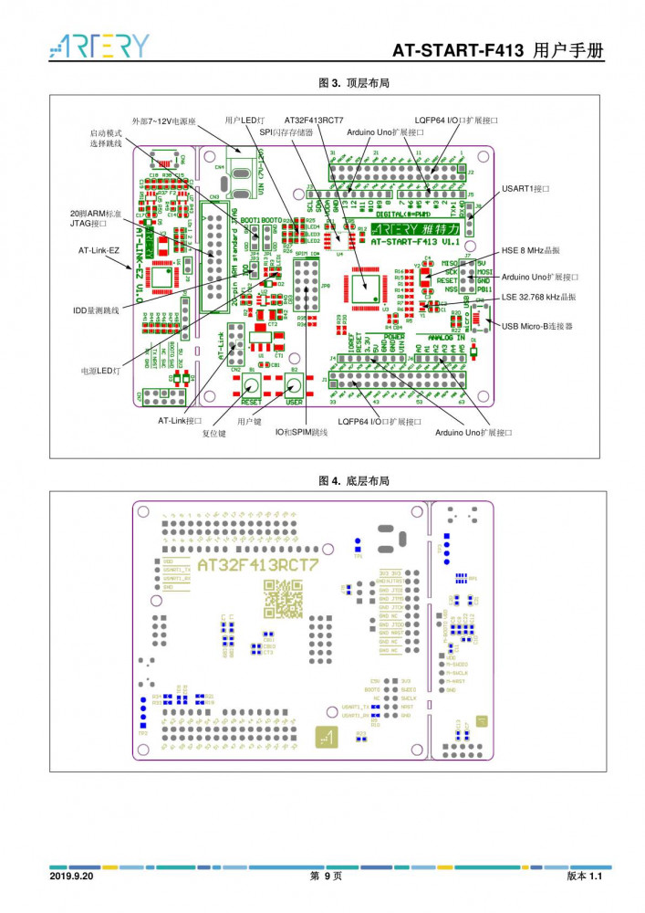 AT-START-F413 documentation page 9