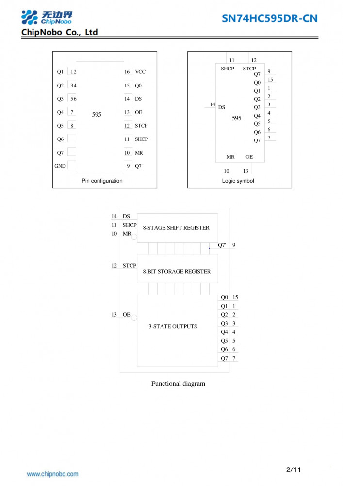 SN74HC595DR-CN datasheet page 2