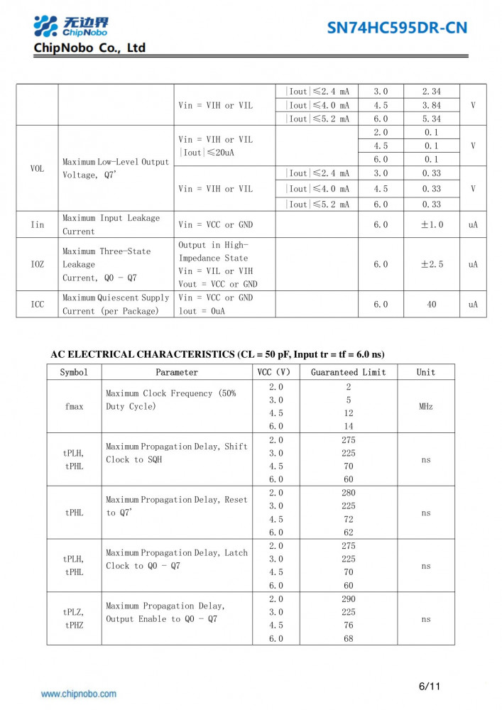 SN74HC595DR-CN datasheet page 6