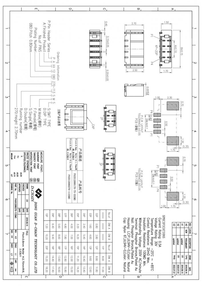 PA0312080270-113SMS technical document preview