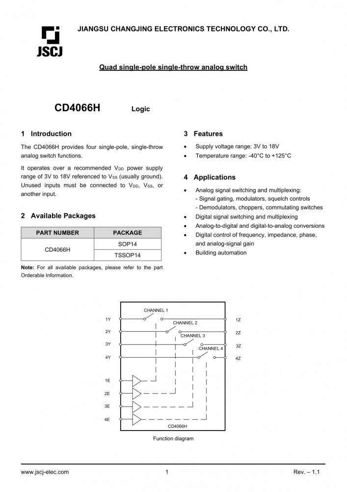 CD4066HBDN datasheet page 1