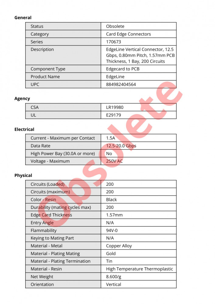 MOLEX 1706731200 product document image, page 2