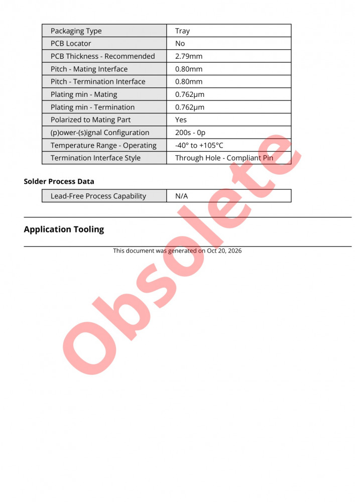 MOLEX 1706731200 product document image, page 3
