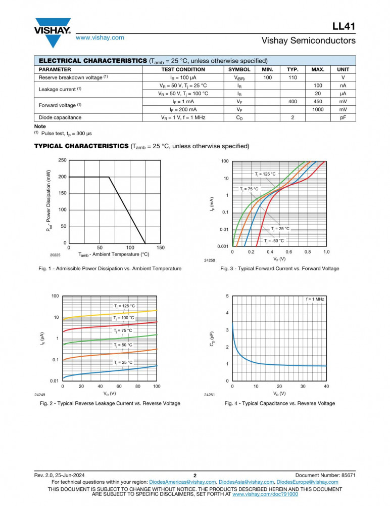 LL41-GS datasheet image, page 2