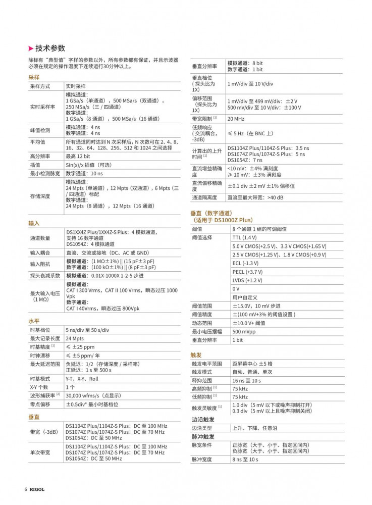 DS1054Z technical document page 6