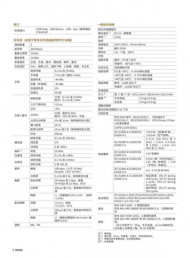 DS1054Z technical document page 8