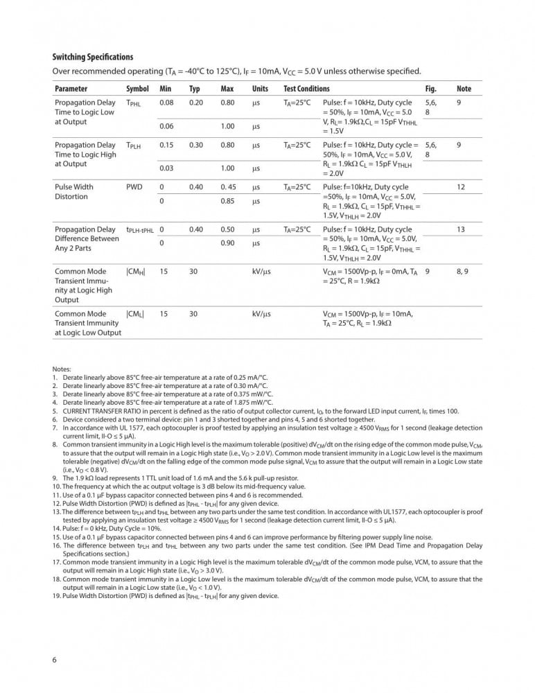 ACPL-M43U datasheet page 6