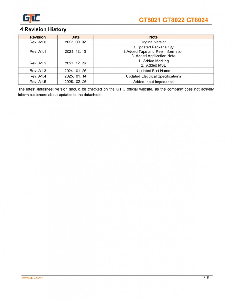 GT8022M8 technical document page 2