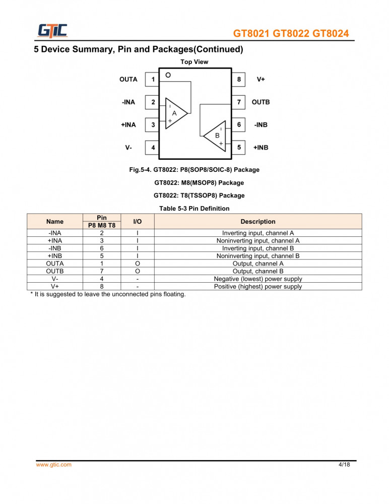 GT8022M8 technical document page 5